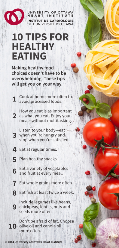 Ten Things to Know about Healthy Eating | University of Ottawa Heart Institute