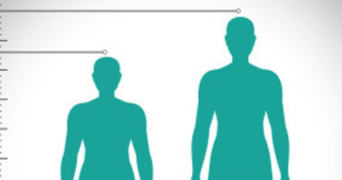 Short Stature Associated with Higher Risk for Coronary Artery Disease ...